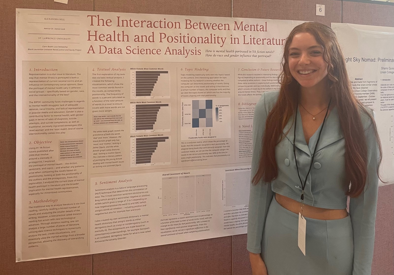 Math Major Presents Research at NY6 Undergraduate Research Conference ...
