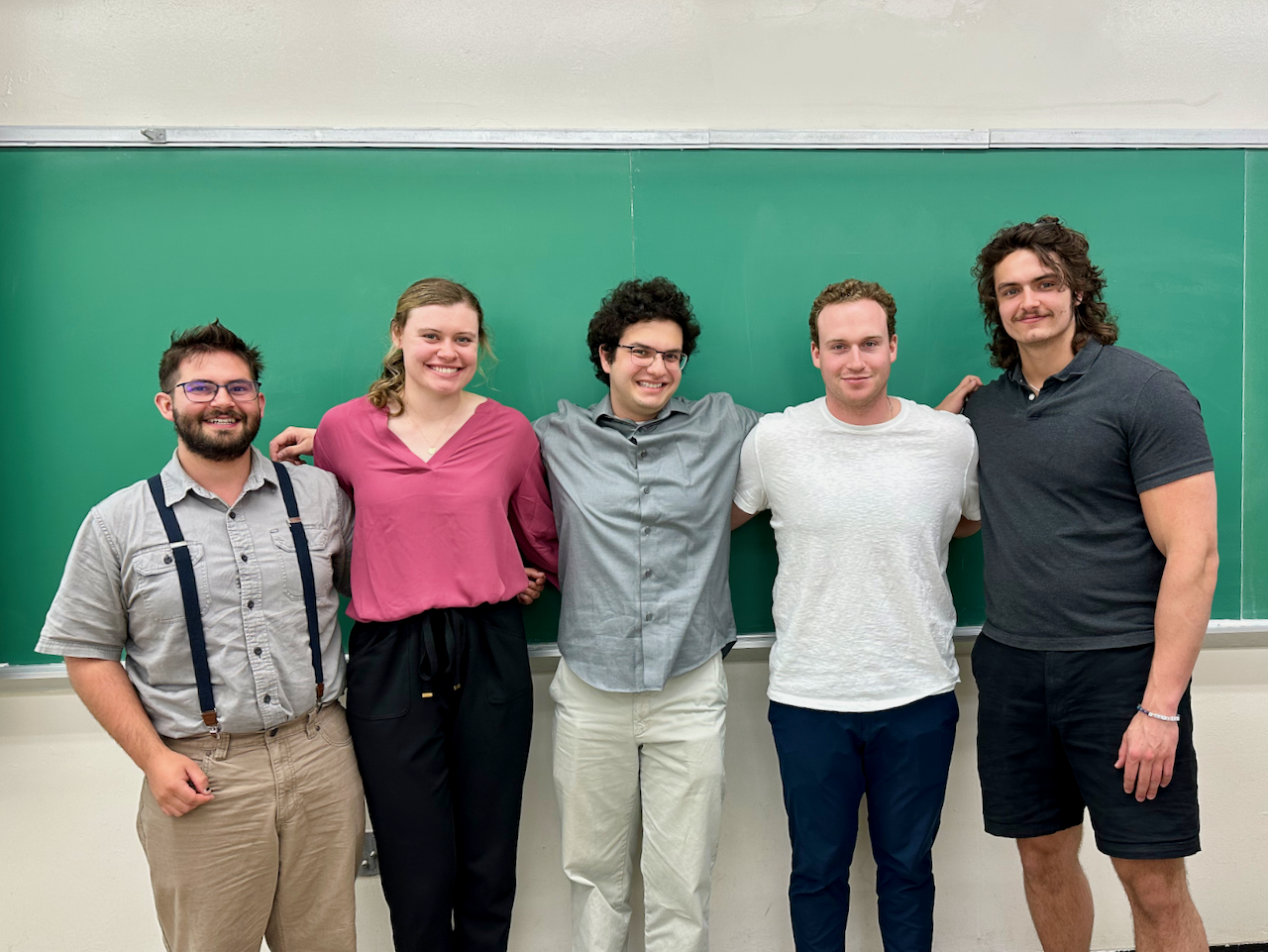 Senior Research Projects 2022 - 2023 | St. Lawrence University